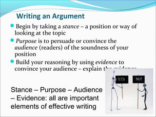 Argumentative Paragraph Writing | PPT