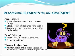 Argumentative Paragraph Writing | PPT