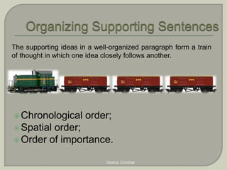 Paragraph Writing | PPT