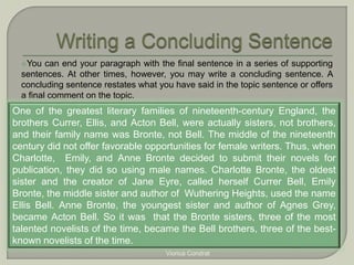 Paragraph Writing | PPT