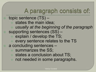 Paragraph Writing | PPT