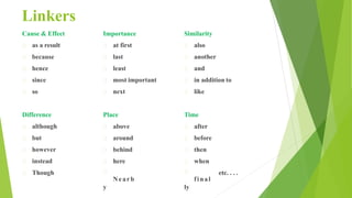 paragraphwriting-150627134634-lva1-app6891.pptx