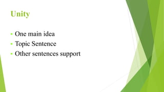 paragraphwriting-150627134634-lva1-app6891.pptx