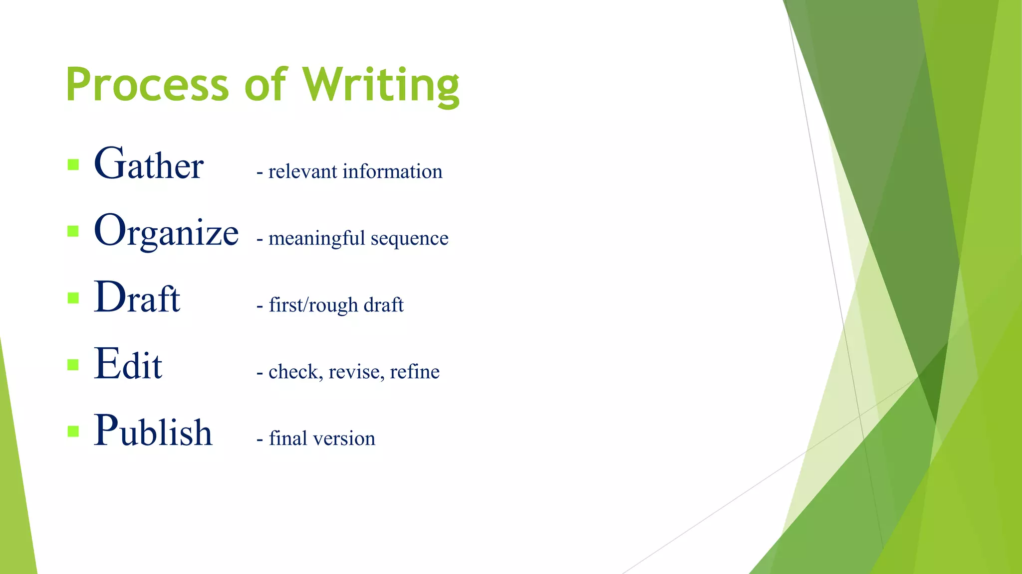 Paragraph Writing | PPTX