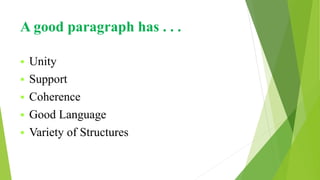 Paragraph Writing | PPTX