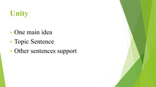 Paragraph Writing | PPTX