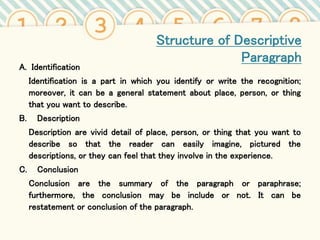 Descrpitive Pargraph | PPT
