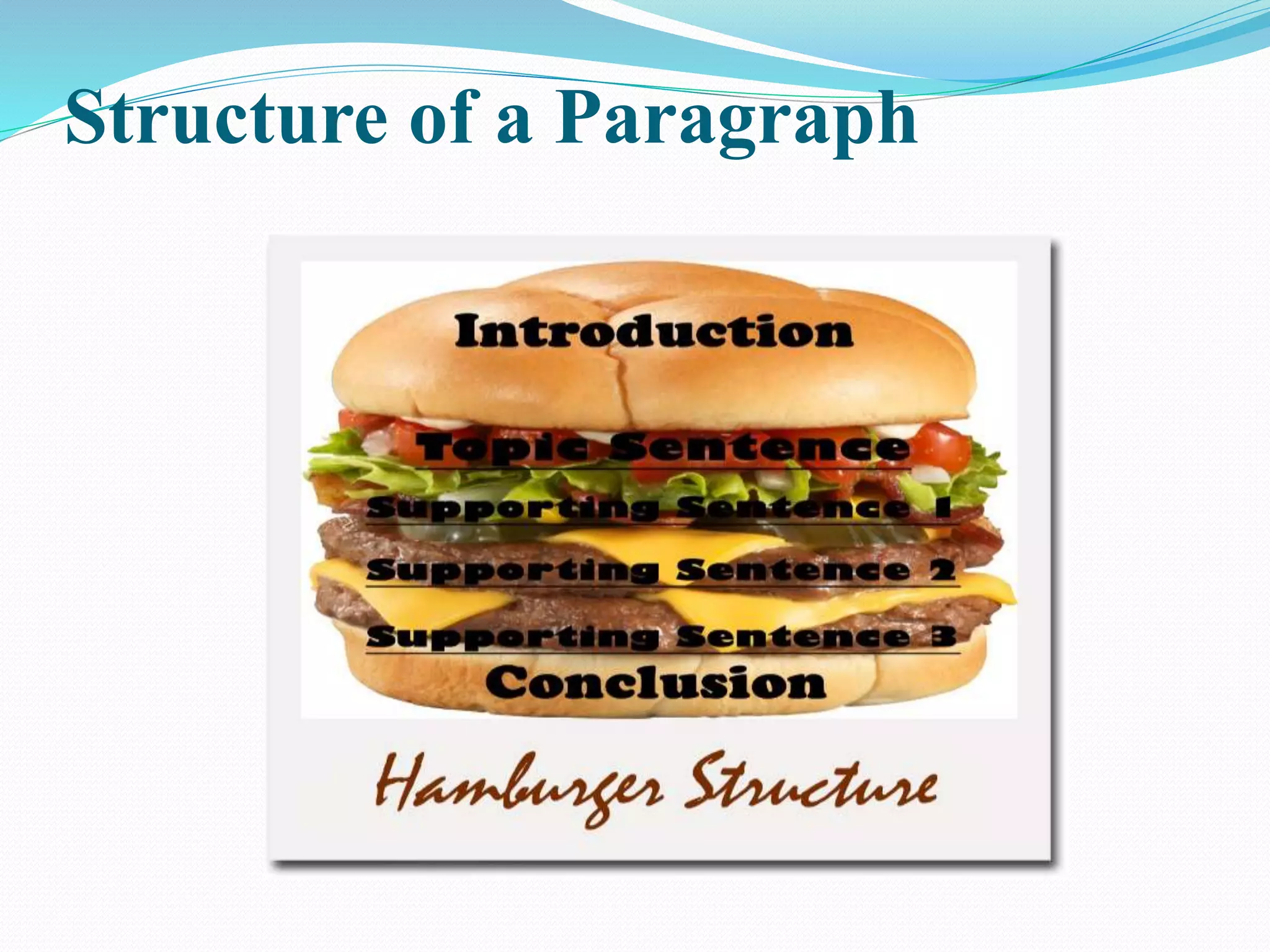 Paragraph writing | PPTX