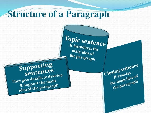 Paragraph writing