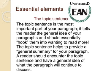 Paragraph writing | PPT