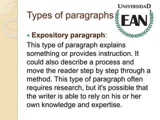 Paragraph writing | PPTX