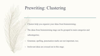 Paragraph Writing | PPT
