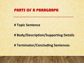 Paragraph Writing | PPT
