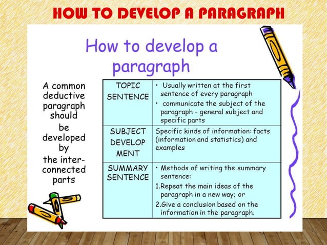 Paragraph Writing | PPT