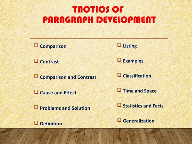 Paragraph Writing | PPT