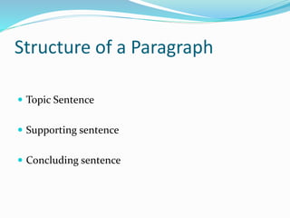 Paragraph writing | PPT | Free Download