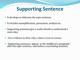 Paragraph writing | PPTX