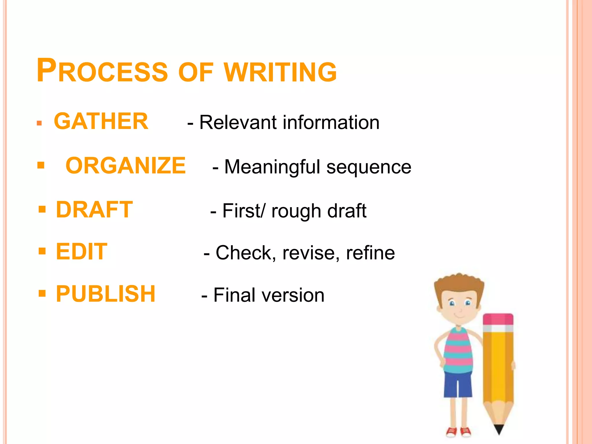 Paragraph writing | PPTX