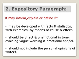 paragraph writing.pptx