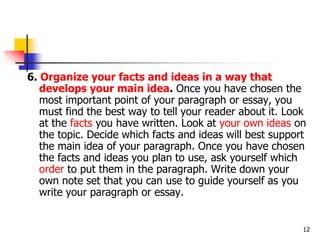 PARAGRAPH WRITING by Dr. Anjibabu .ppt