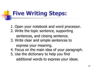 PARAGRAPH WRITING by Dr. Anjibabu .ppt