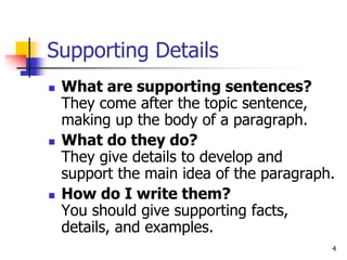 PARAGRAPH WRITING by Dr. Anjibabu .ppt