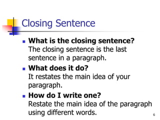 PARAGRAPH WRITING by Dr. Anjibabu .ppt