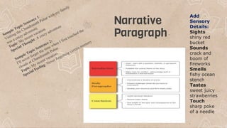Paragraph writing.pptx