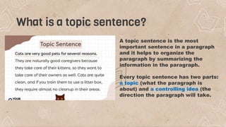 Paragraph writing.pptx