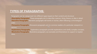 PARAGRAPH WRITING.pptx