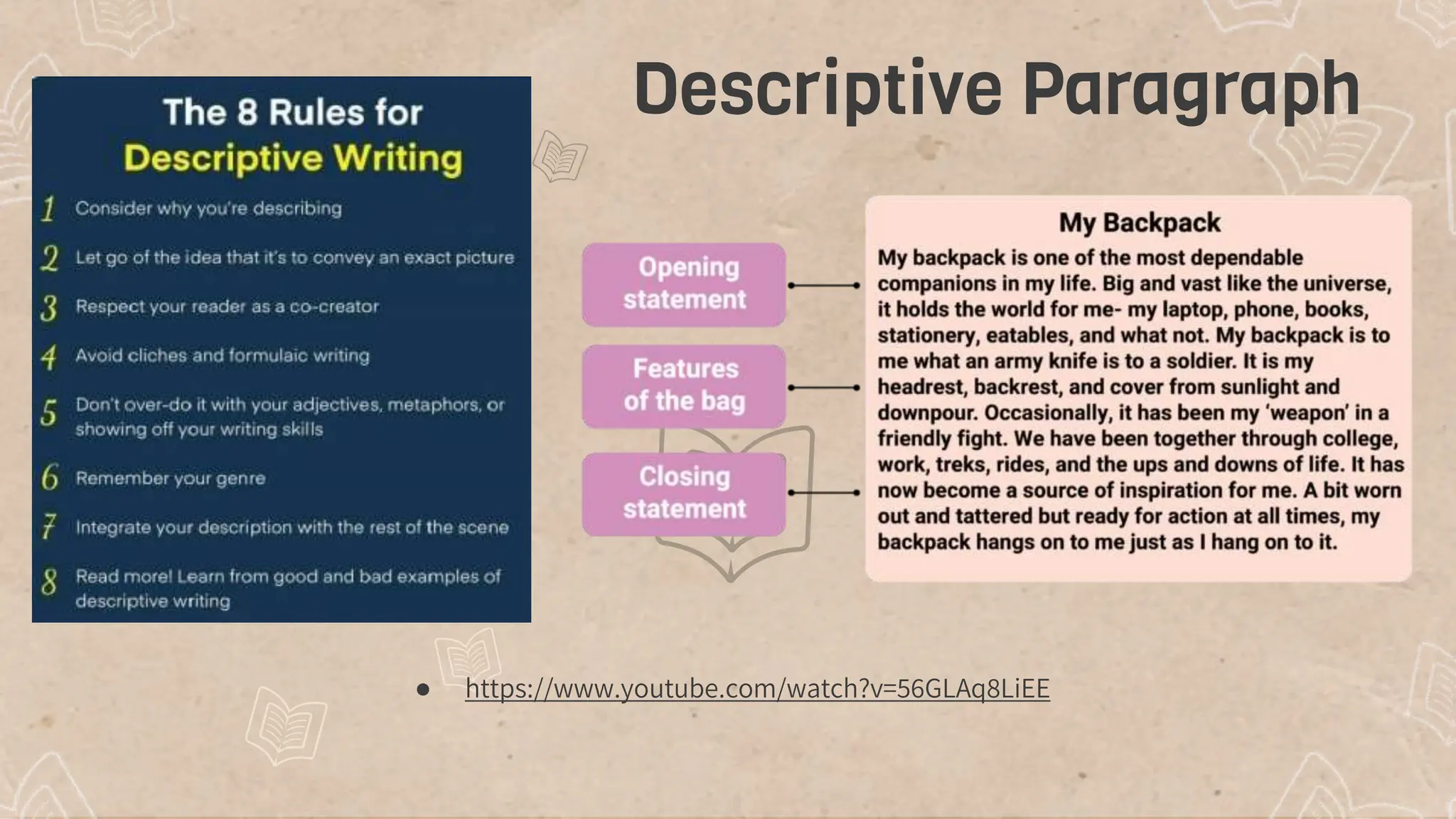 Paragraph writing- Descriptive and Narrative Style.pptx