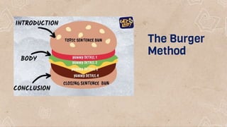 Paragraph writing- Descriptive and Narrative Style.pptx