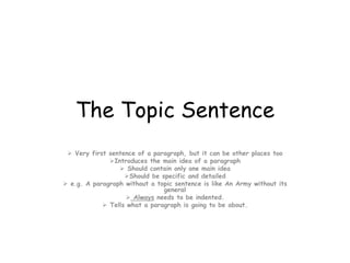 Paragraph Writing What is a paragraph? A group of sentences that ...