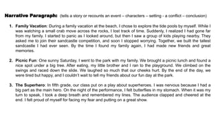 Paragraph Writing along with types of paragraphs and examples | PPTX ...