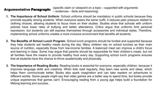 Paragraph Writing along with types of paragraphs and examples | PPTX ...