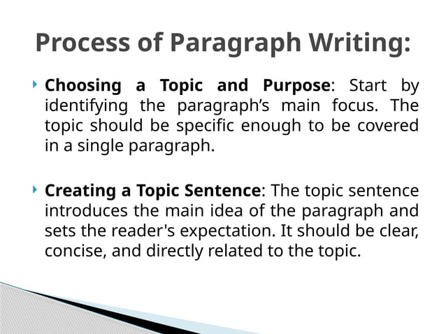 Paragraph Writing123456789888888888888888888.pptx