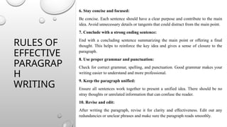 Paragraph Writing.pptx is included in th | PPTX