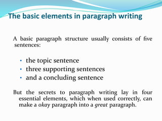 Paragraph writing for student in english | PDF