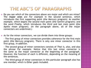Paragraph writing the abc's of paragraphs | PPTX