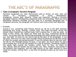 Paragraph writing the abc's of paragraphs | PPTX