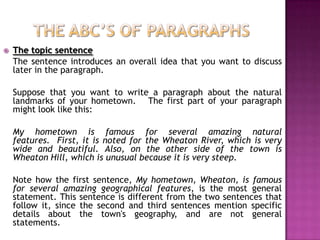 Paragraph writing the abc's of paragraphs | PPTX
