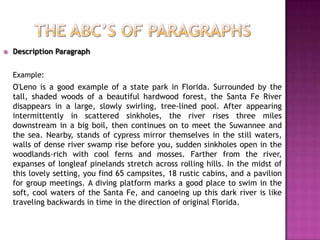 Paragraph writing the abc's of paragraphs | PPTX