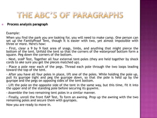 Paragraph writing the abc's of paragraphs | PPTX