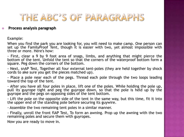Paragraph writing the abc's of paragraphs | PPTX