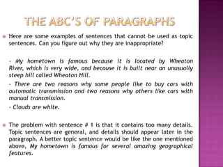 Paragraph writing the abc's of paragraphs | PPTX