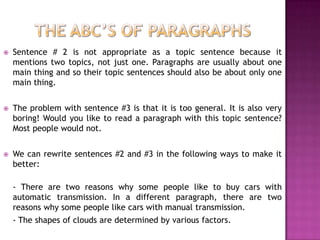 Paragraph writing the abc's of paragraphs | PPTX