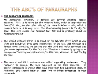 Paragraph writing the abc's of paragraphs | PPTX