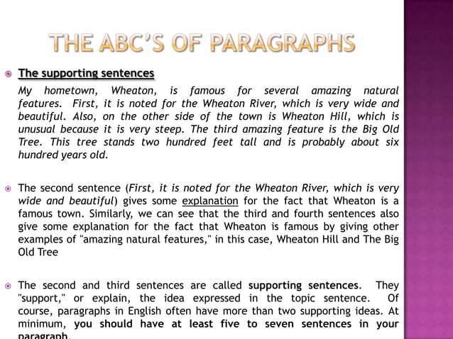 Paragraph writing the abc's of paragraphs | PPTX