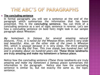 Paragraph writing the abc's of paragraphs | PPTX