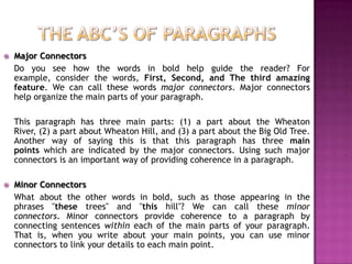 Paragraph writing the abc's of paragraphs | PPTX